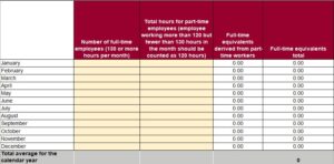 Understanding Full-Time Equivalents (FTEs) Under the Affordable Care ...